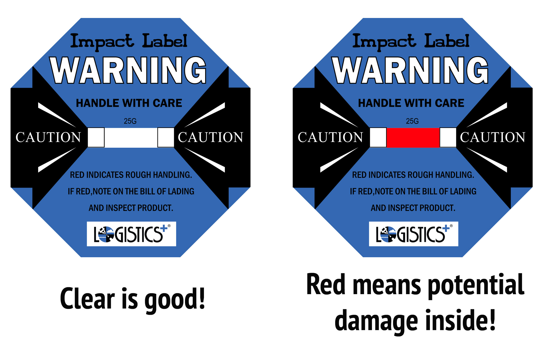 New Logistics Plus Impact Labels Alert Potential Concealed Damage