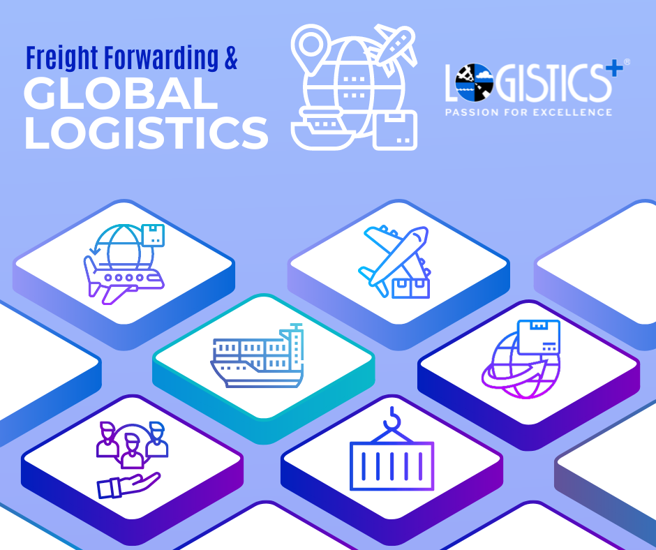 Logistics Plus Infographic - Freight Forwarding & Global Logistics
