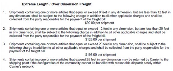 LTL Shipping: Overlength, Linear Foot, and Cubic Capacity Rules ...