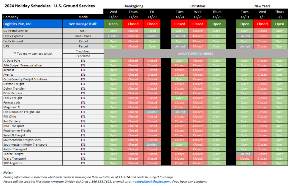 2024 U.S. Holiday Schedules for Ground Services